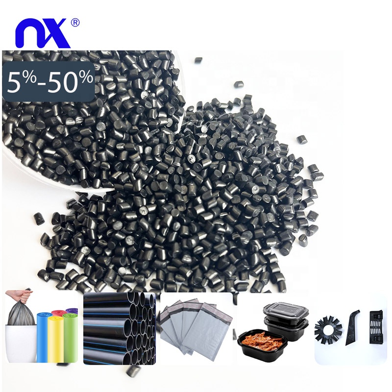 Black masterbatch Factory_Manufacturer_Supplier - Nuoxin New Materials (Shandong) Co., Ltd.